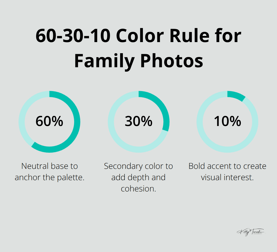 How to Choose the Perfect Color Palette for Family Photos