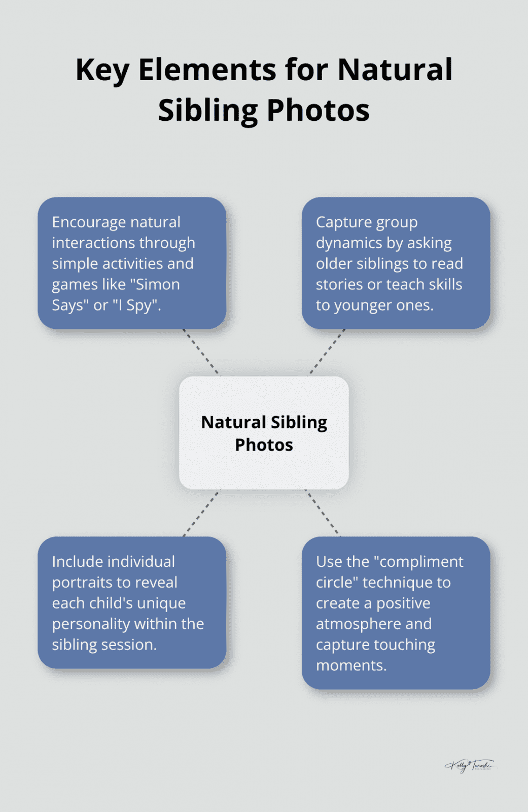 How to Photograph Siblings and Capture Their Unique Bond