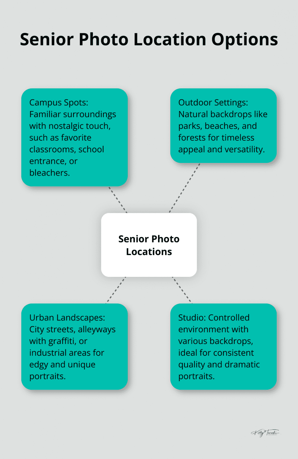 Capturing Memories: Senior Class Photo Ideas and Tips